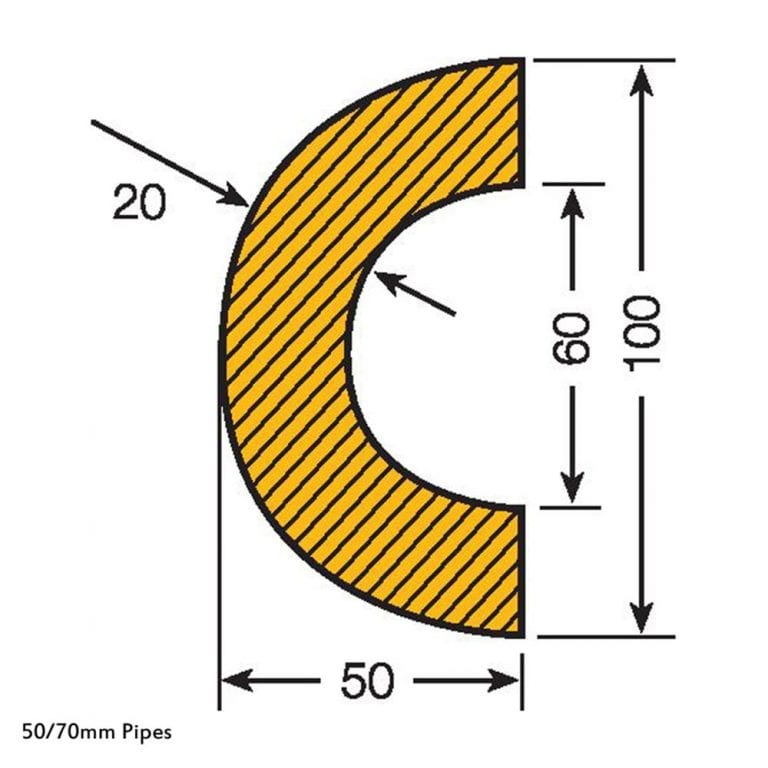 Traffic Line - Impact Pipe Protection - Storage Systems and Equipment